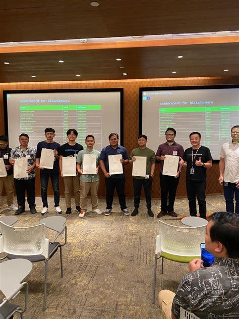 Aris Haryanto On Linkedin Cybersecurity Soc Redteam Securityoperationcenter Hacking Fraud…