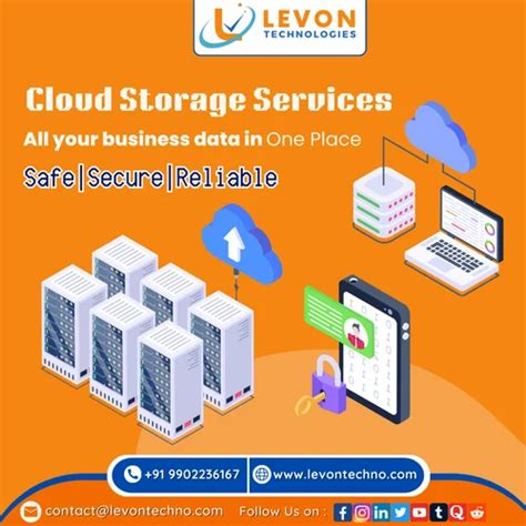 Cloud Application Development At ₹ 1000000project In Bengaluru Id