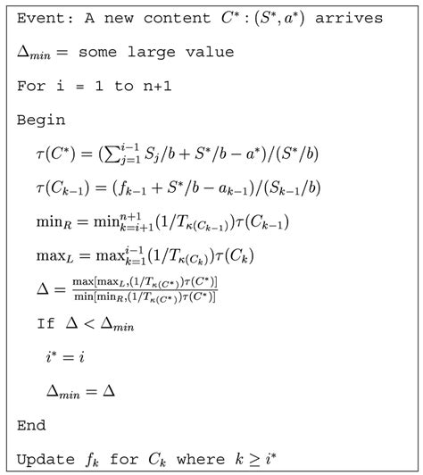 Algorithm For Schedules Updates Download Scientific Diagram