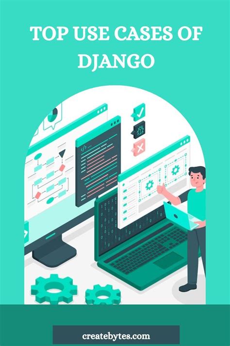 top use cases of django