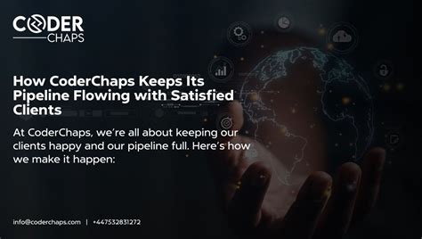 Coderchaps On Linkedin Customersatisfaction Clientsuccess Businessgrowth Techinnovation