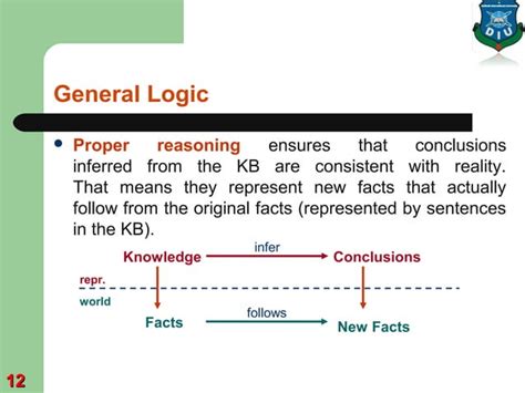 ai lecture 6 logical agents ppt