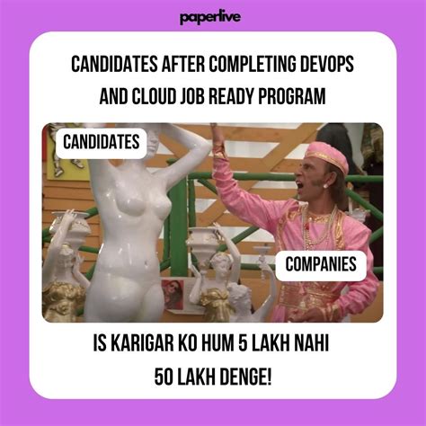 Paperlive On Linkedin Devops Devopsengineer Devopsculture Devopslife Devopstools…