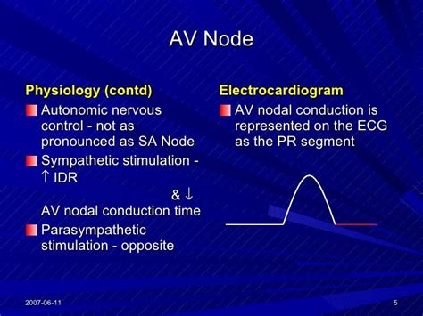 Av Nodal Blocks