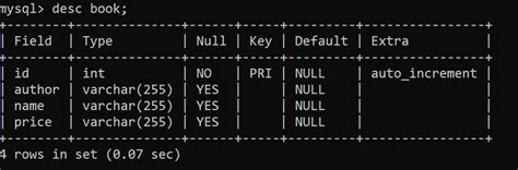 How To Handle Duplicate Key Violations In Jdbc Geeksforgeeks