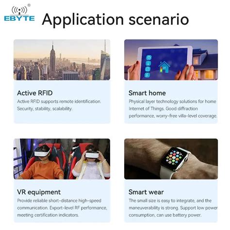 Ebyte Esp32 C3 Mini 1 Tb Usb Wifi Modules 24ghz Esp32 C3 Esp32 Kit