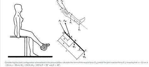 Solved Considering The Static Configuration Schematised In