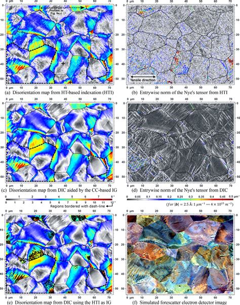 Results In The If Steel A Grain Internal Disorientation Map Derived