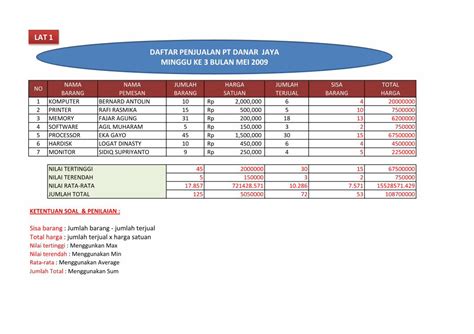 PDF Kumpulan Latihan Latihan Soal Excel DOKUMEN TIPS