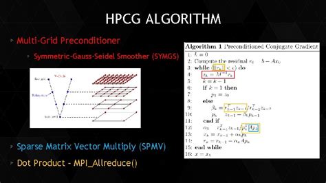 a cuda implementation of the hpcg benchmark everett