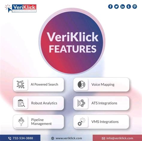 Sameer Srivastava On Linkedin Ai Interviews Interviewing Interviewmanagementsystem Ims