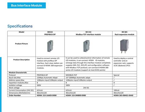 Hema Automation