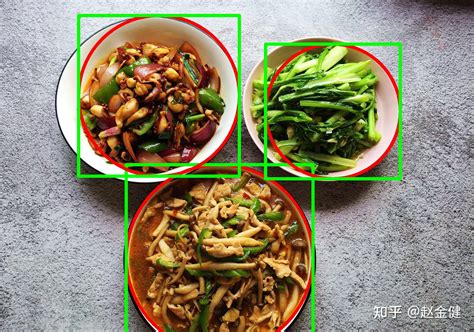 基于霍夫圆检测的菜品检测 知乎