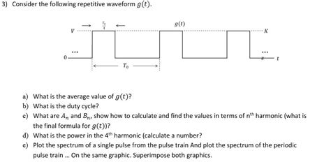 Solved 3 Consider The Following Repetitive Waveform Gt