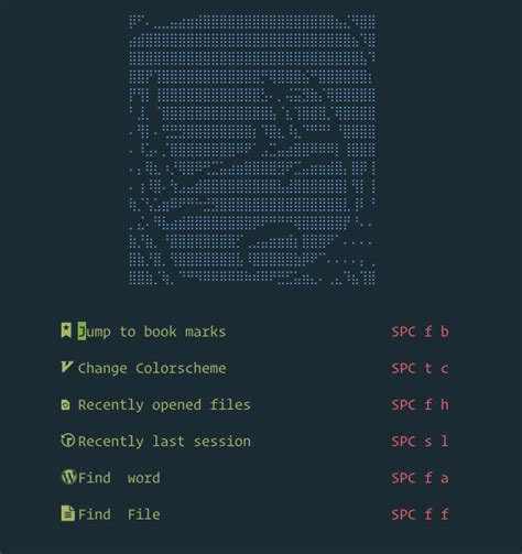 dashboard nvim with more headers r neovim