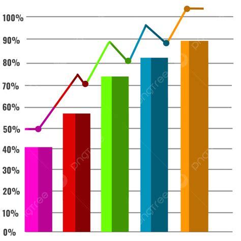 รูปกราฟแท่งธุรกิจอินโฟกราฟิกเชิงสถิติ Png แผนภูมิแท่ง ธุรกิจสถิติ ธุรกิจภาพ Png และ Psd