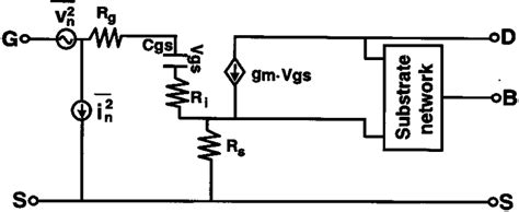 Mosfet Noise Equivalent Circuit Download Scientific Diagram