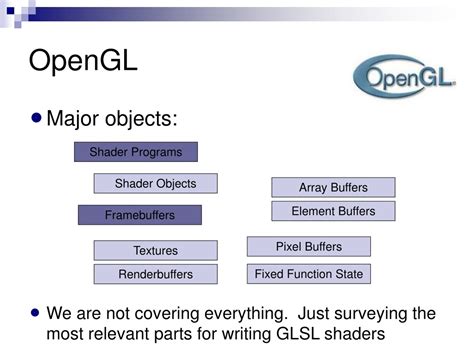 Ppt Introduction To Opengl Shaders And Uniforms A Comprehensive