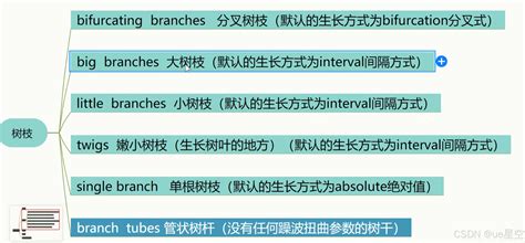 speedtree学习笔记总结 speedtree快捷键 csdn博客