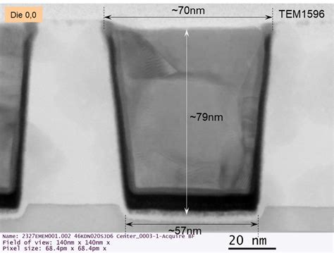 Cu Cmp On Amag7 Hardmask Linespace Amag Nanometro