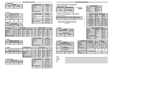 Ppft Score Sheet Pdf Body Mass Index Determinants Of Health