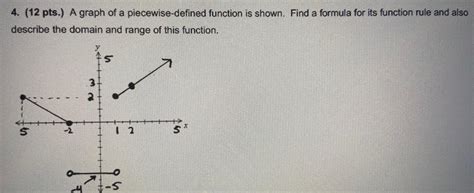 [answered] 4 12 pts a graph of a piecewise defined function is shown