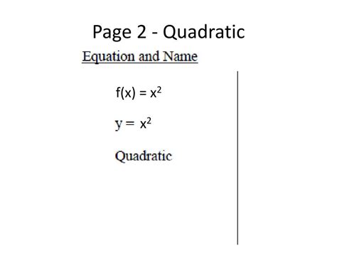 PPT Parent Function Booklet Linear Quadratic Cubic Absolute Value PowerPoint Presentation