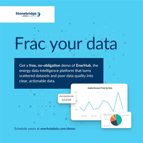 Digitaltransformation Oilandgas Datadriven Energytech Dataquality