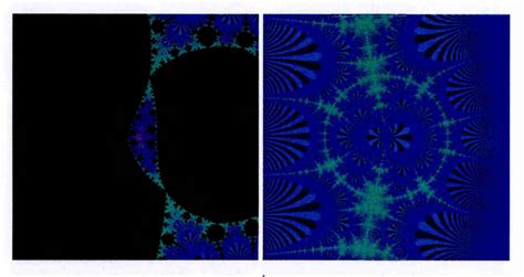 Figure 2 From Structural Theorems For Holomorphic Self Maps Of The Punctured Plane Semantic