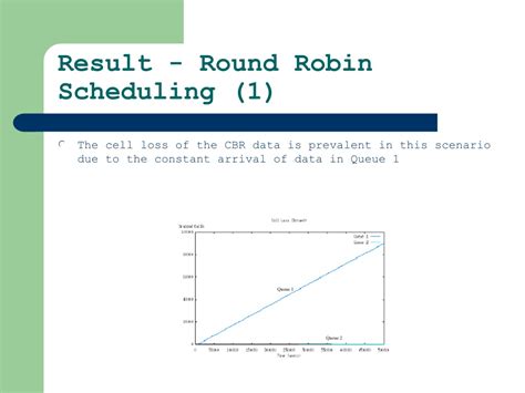 ppt priority scheduling and buffer management for atm traffic shaping