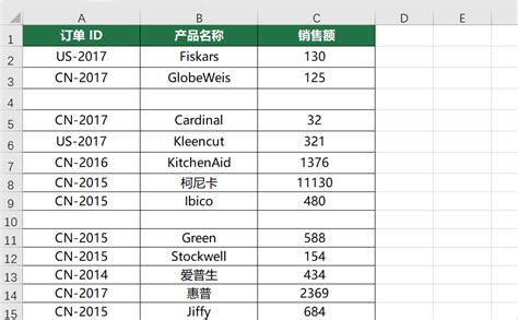 excel删除行快捷键ctrl加什么（excel删除空白行的4个方法） 天天办公网