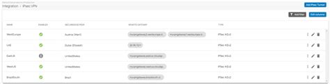 How To Configure A Site To Site IPsec IKEv VPN Tunnel On SecureEdge Using Static Routing
