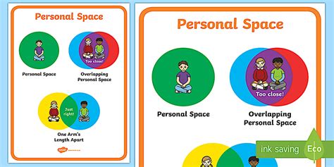 Personal Space Poster Nz Wellbeing Resources Twinkl