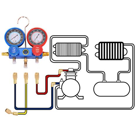 Hvac Gauges Clipart 10 Free Cliparts Download Images On Clipground 2026