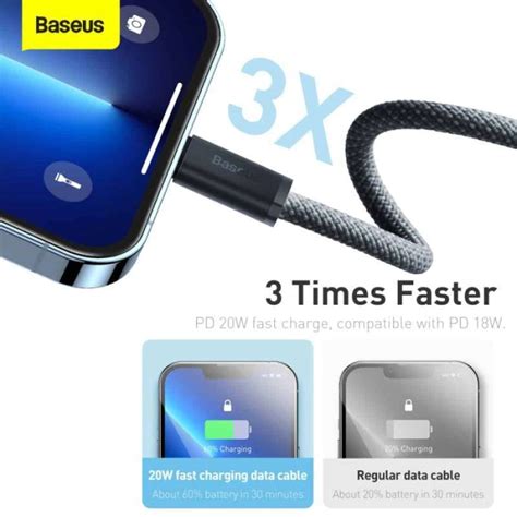 Promo BASEUS KABEL DATA C TO IP DYNAMIC SERIES FAST CHARGING 20W 1M CALD Putih Diskon 50 Di