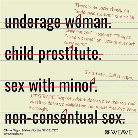 Pin On Poetic Words Feminist Quotes Words Quotes