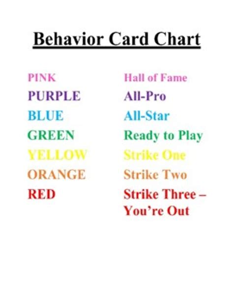 Classroom Management Bundle Amped Up Learning