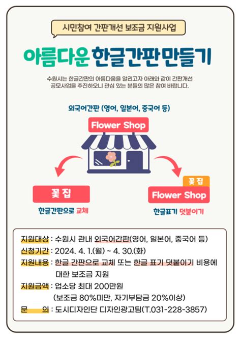 수원에서 외국어 간판 한글 간판으로 교체하면 보조금 최대 200만 원 지원받는다