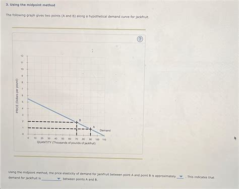 Solved Using The Midpoint Methodthe Following Graph Gives