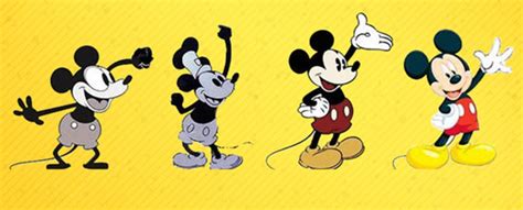 Evolution Of Animation From Traditional To Digital