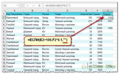 Функция ЕСЛИ в Excel с примерами нескольких условий Функция ЕСЛИ IF в Excel правила