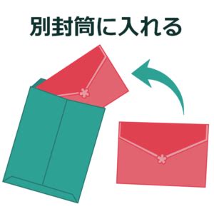 支払い後お手紙・お手紙bigリダイレクト オーエン配送