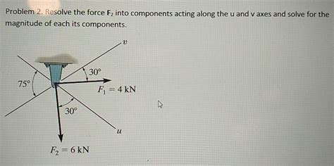 Problem 2 Resolve The Force F2 Into Components Chegg Com