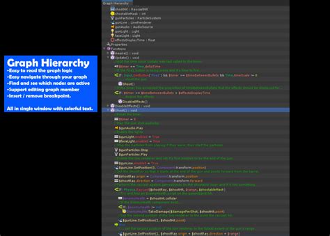 Unode Visual Scripting