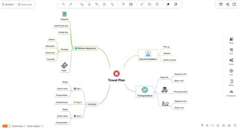 5 Best Mind Mapping Tools to Organize Your Thoughts - TalkBitz | Mind mapping tools, Mind map ...