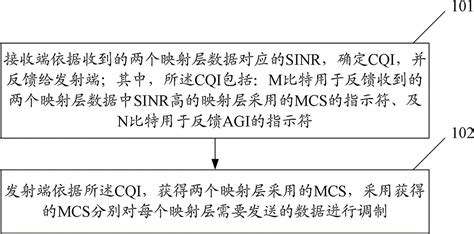 A Baseband Processing Method And System Eureka Patsnap