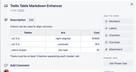 GitHub Hikerpig Trello Monkey Scripts Userscripts To Enhance Trello Experience