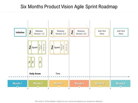Six Months Product Vision Agile Sprint Roadmap Presentation Graphics Presentation Powerpoint