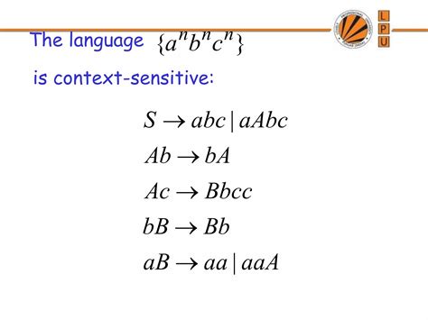 Chomsky Hierarchyppt Programming Languages Computing