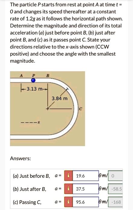 SOLVED The Particle P Starts From Rest At Point A At Time T And Changes Its Speed
